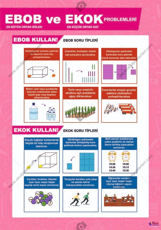 Ebob Ekok Problemleri Matematik Posteri | okulposterleri.com