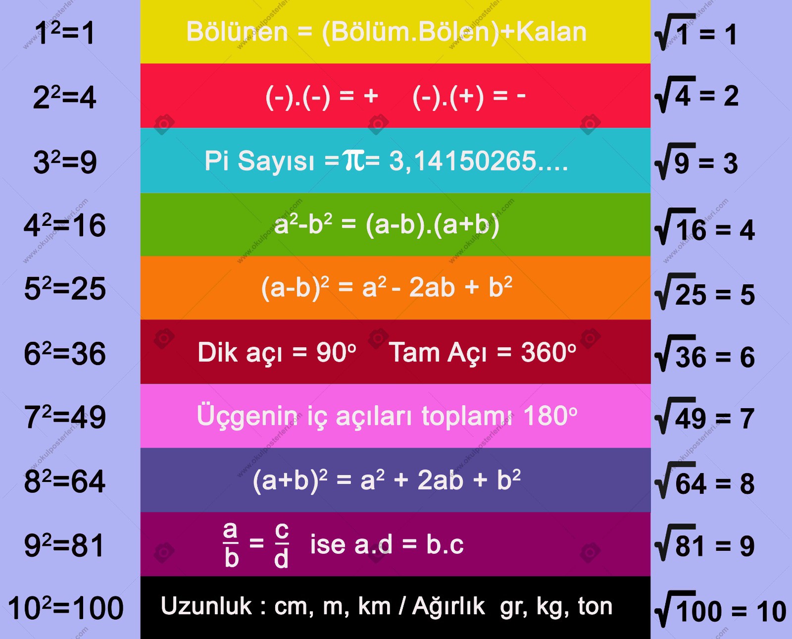 Matematik Resim Ve Görselleri