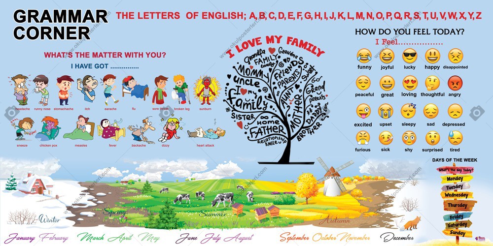 Grammar Corner Okul Posteri | okulposterleri.com