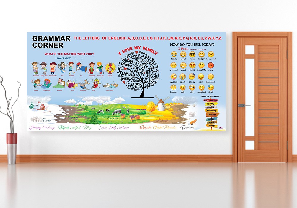 Grammar Corner Okul Posteri | okulposterleri.com