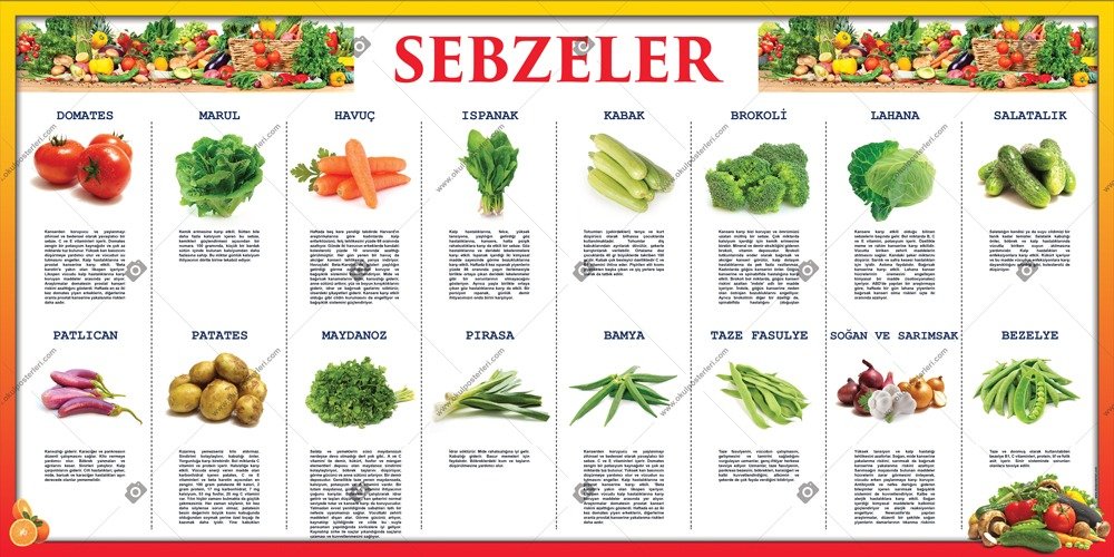 Sebzeler Okul Posteri | okulposterleri.com