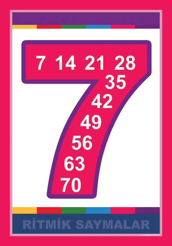 Ritmik Sayma Okul Posteri 7 | okulposterleri.com