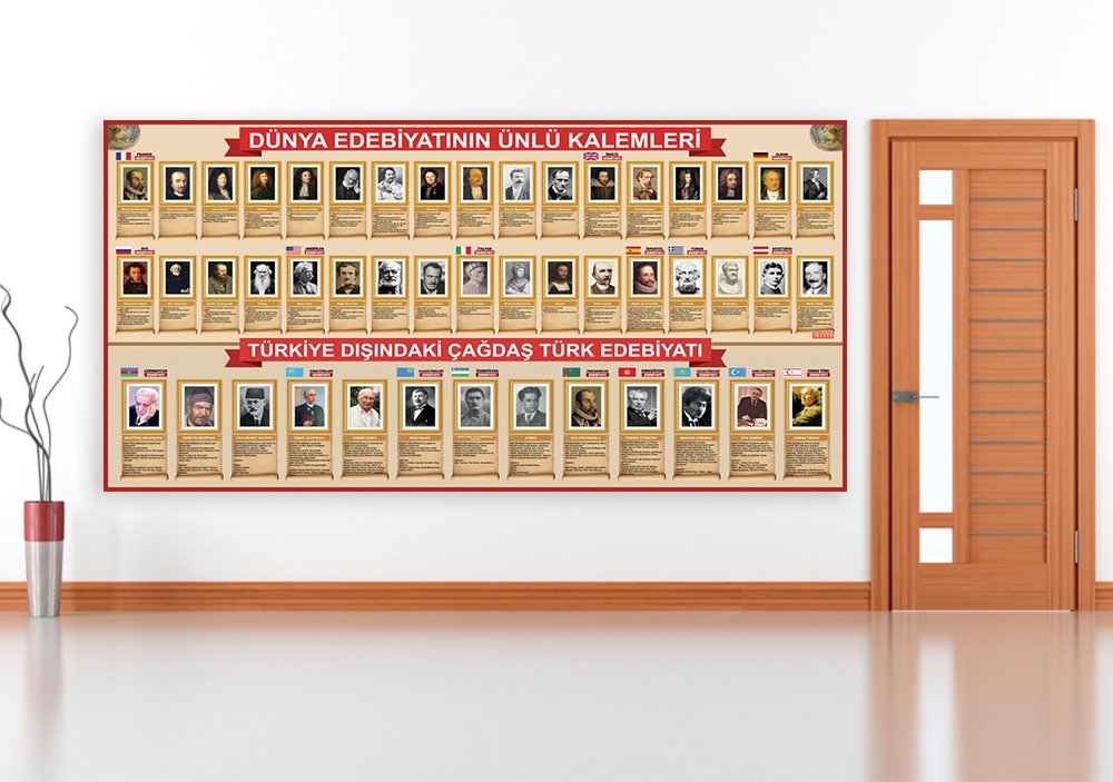 Türk ve Dünya Edebiyatı Okul Posteri | okulposterleri.com